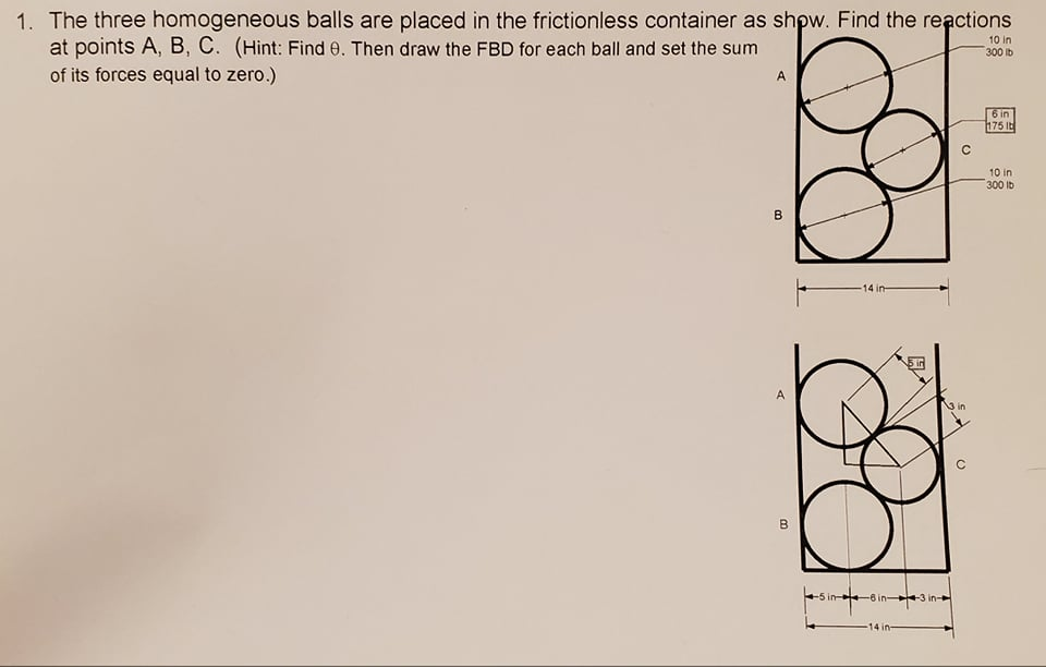 Solved The three homogeneous balls are placed in the | Chegg.com