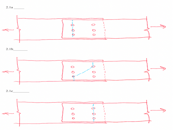 Solved Problem 2. The two plates are connected by 6 A 325-N | Chegg.com