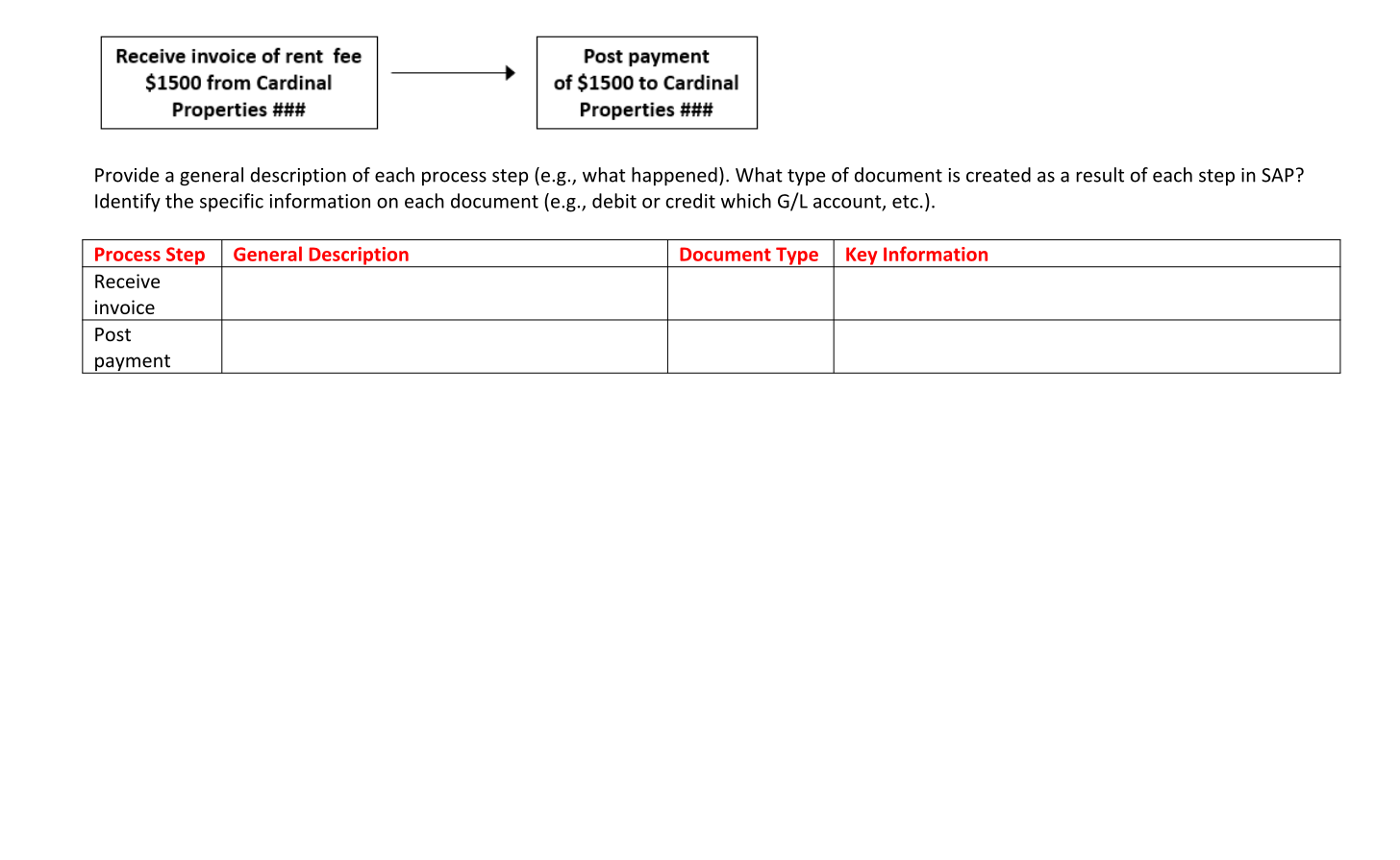 The figure shows two major steps of the FI process in | Chegg.com