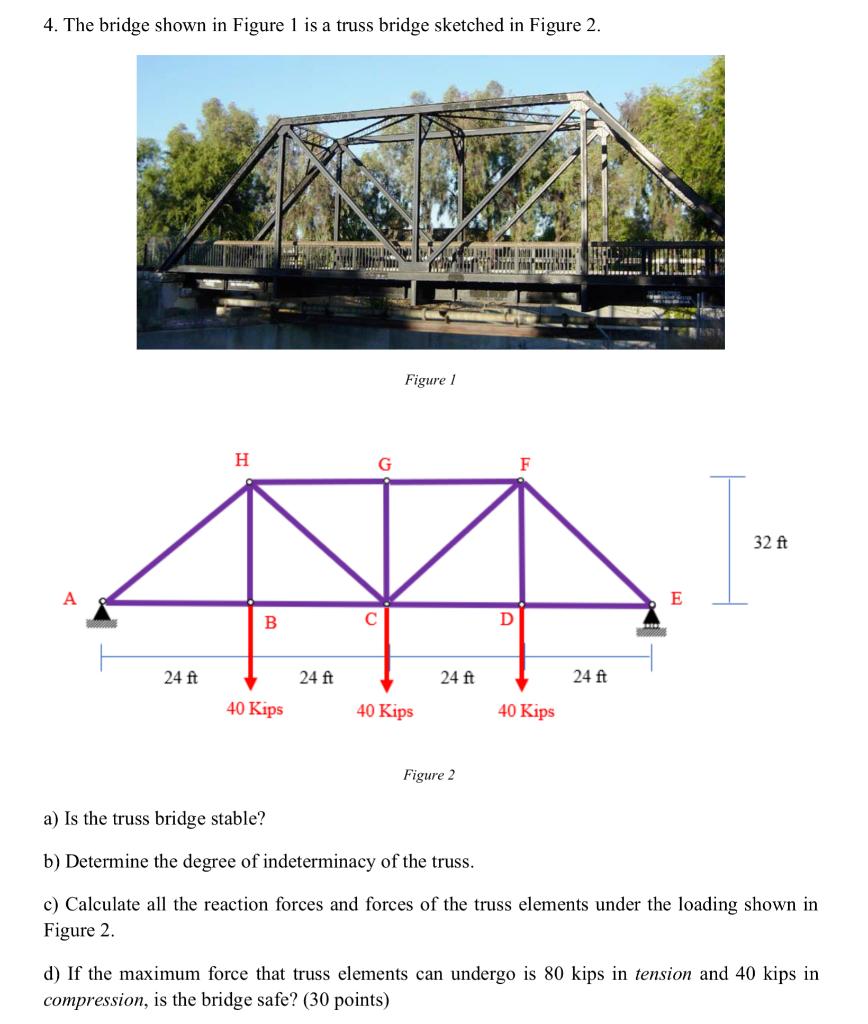 Solved 4. The bridge shown in Figure 1 is a truss bridge | Chegg.com