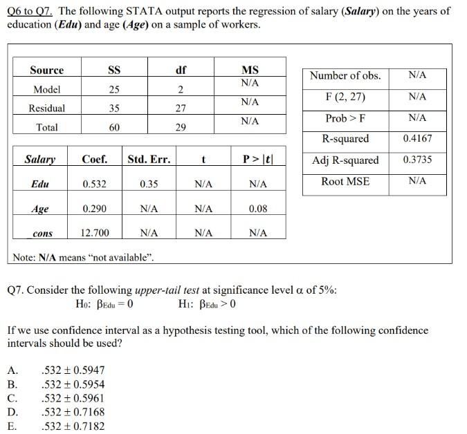 Solved Q6 to Q7. The following STATA output reports the | Chegg.com