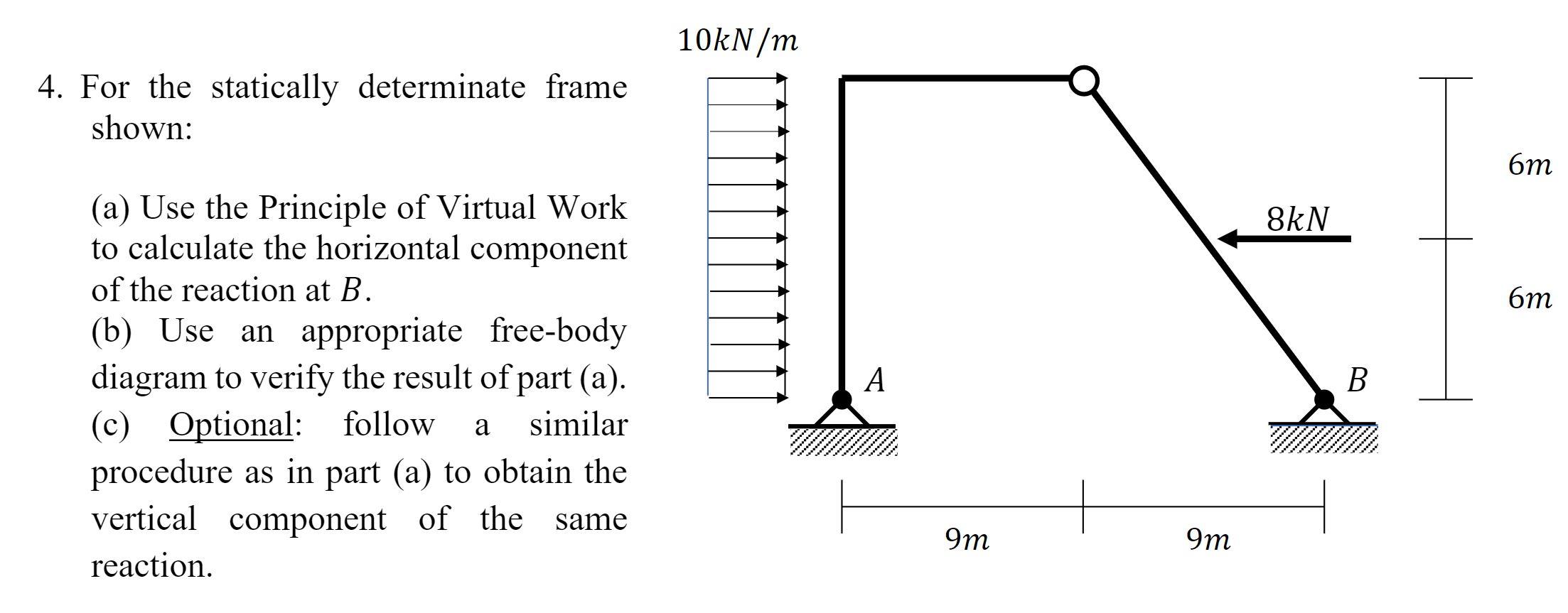 Solved 4. For the statically determinate frame shown: (a) | Chegg.com