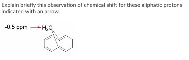 Solved Explain briefly this observation of chemical shift | Chegg.com