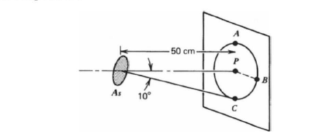 Solved A lambertian source of surface area 5cm^2 is located | Chegg.com