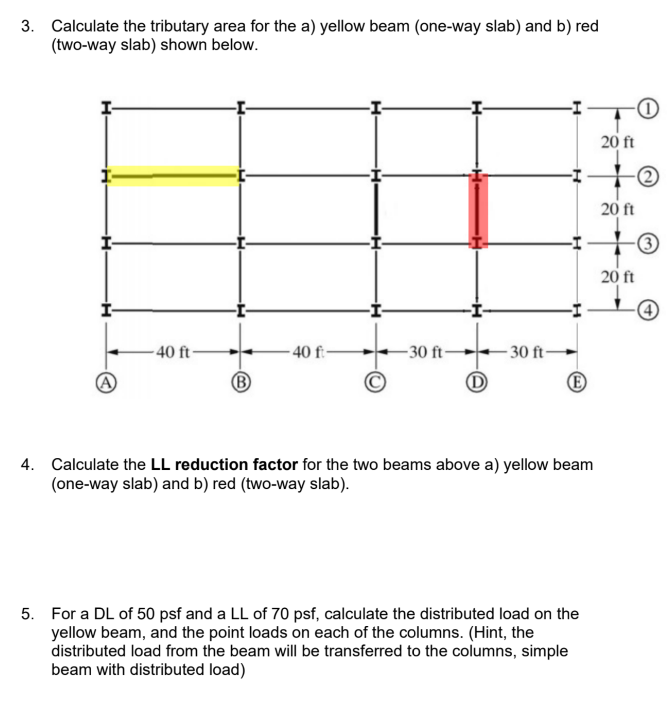 Solved Calculate the tributary area for the a) ﻿yellow beam | Chegg.com