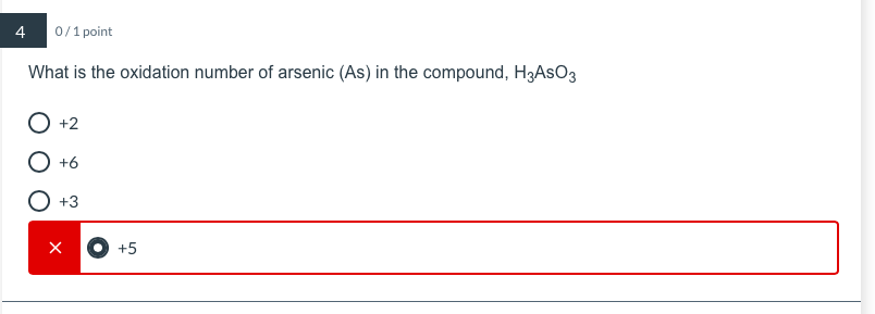 Solved 10 0/1 point Categorize the processes below as redox | Chegg.com