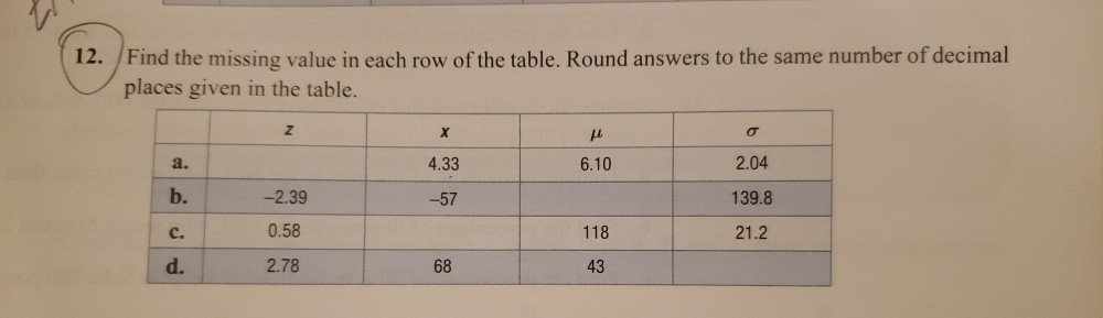 Solved 12. Find the missing value in each row of the table. | Chegg.com