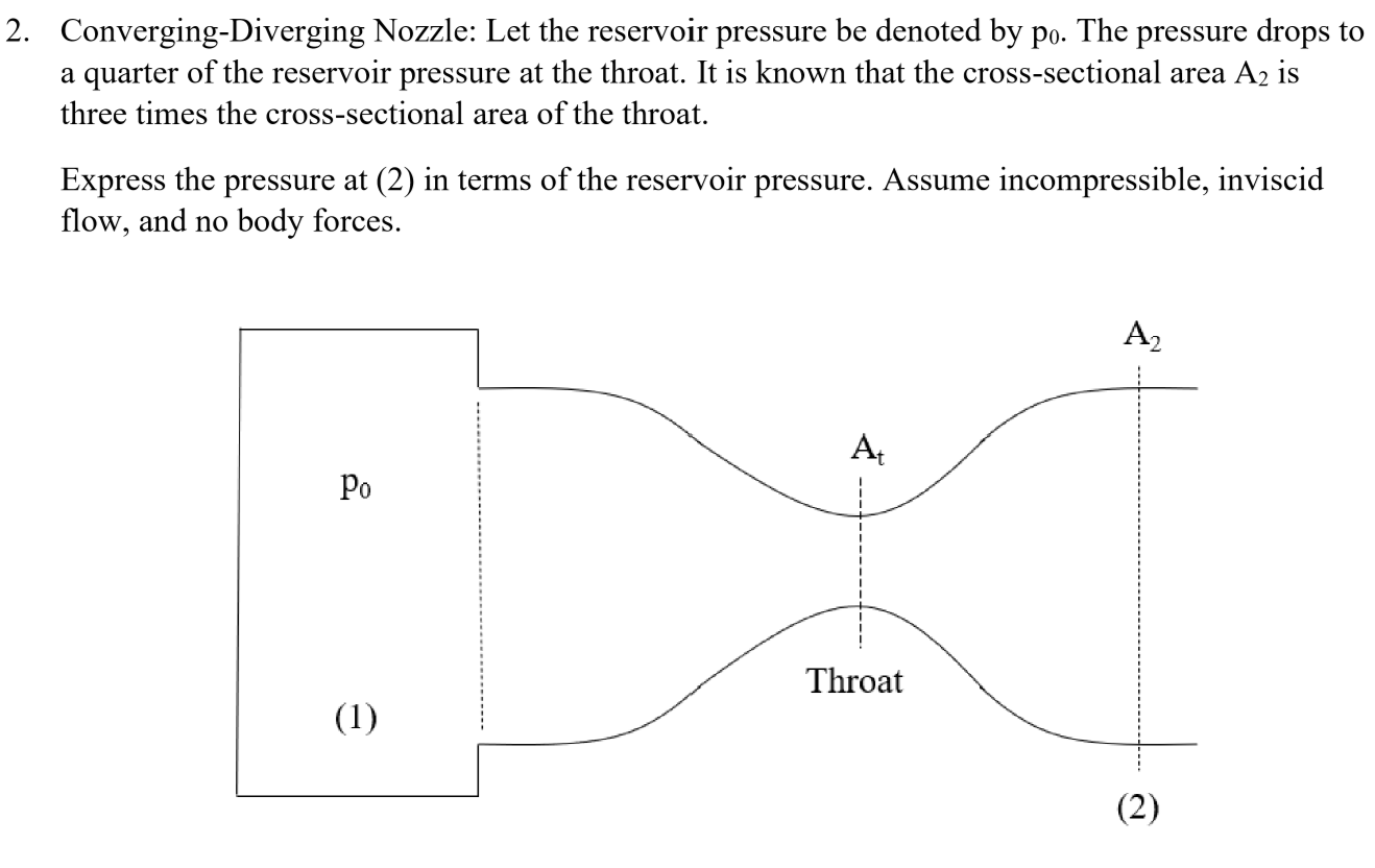Solved Converging-Diverging Nozzle: Let the reservoir | Chegg.com