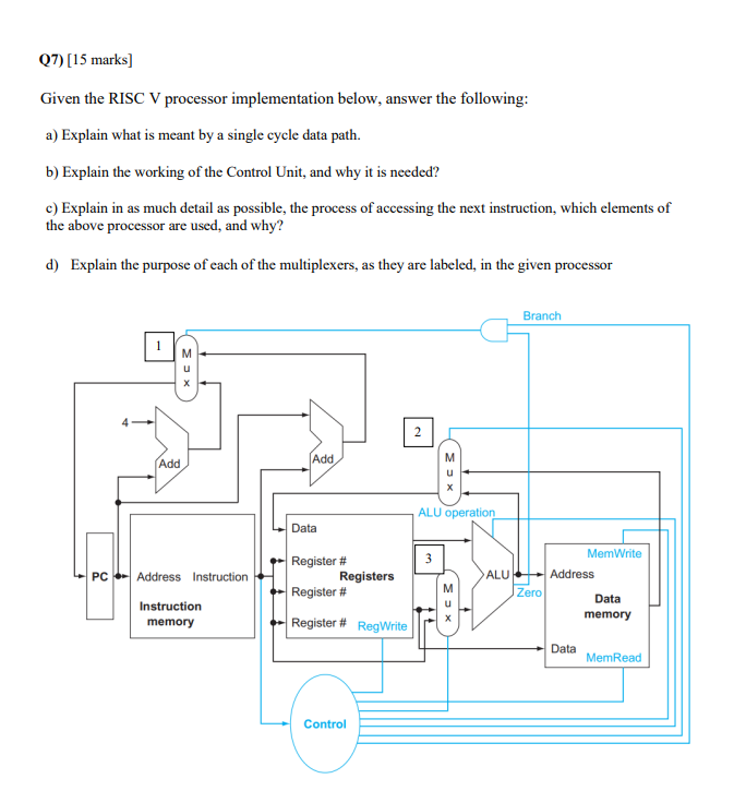 Solved Given the RISC V processor implementation below, | Chegg.com