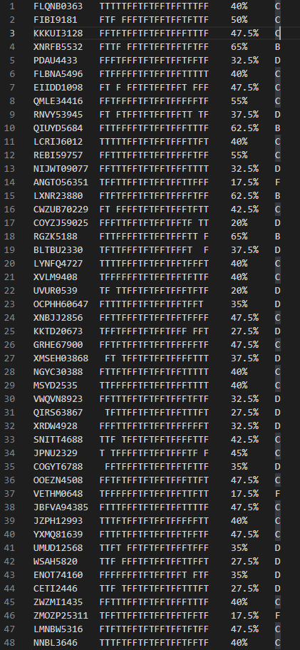 Please help me create a struct in this code that | Chegg.com