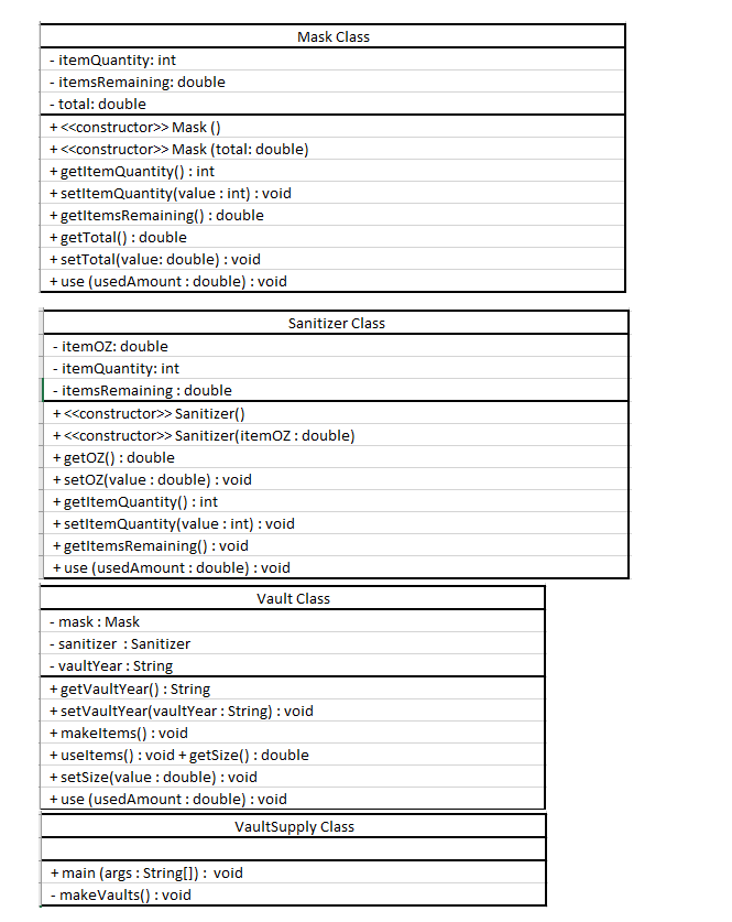 Solved I want to create a Java program where I calculate | Chegg.com