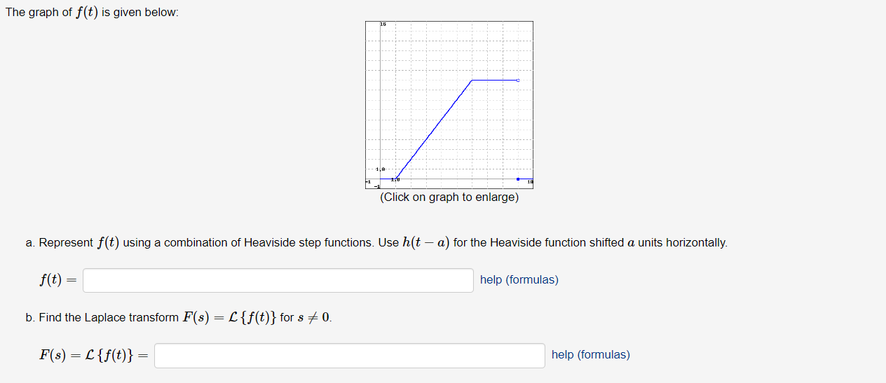 Solved The graph of f(t) ﻿is given below:a. ﻿Represent f(t) | Chegg.com