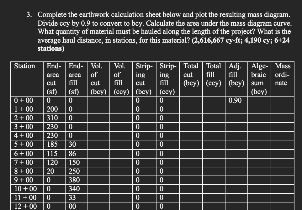Solved Complete the earthwork calculation sheet below and | Chegg.com