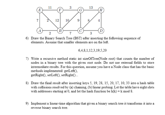 Solved 1) Draw the binary search tree (BST) that results | Chegg.com