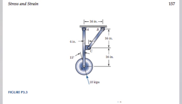 Solved 3.10 For a pin-and-clevis joint (see Figure 3.3a), it | Chegg.com