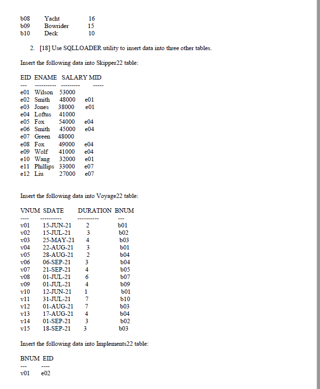 Solved Part I This part is worth 8 points. Create the | Chegg.com