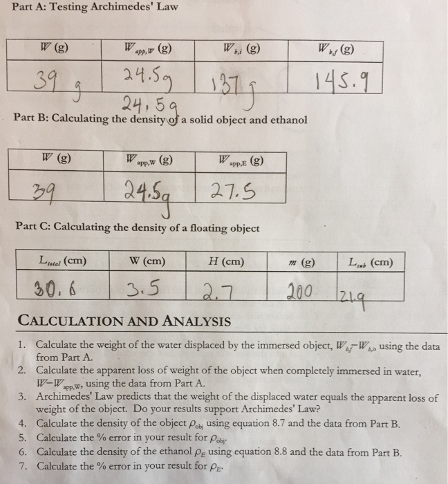 Solved Density Of a solid , using water Equation 8.7 Pobj=Pw | Chegg.com