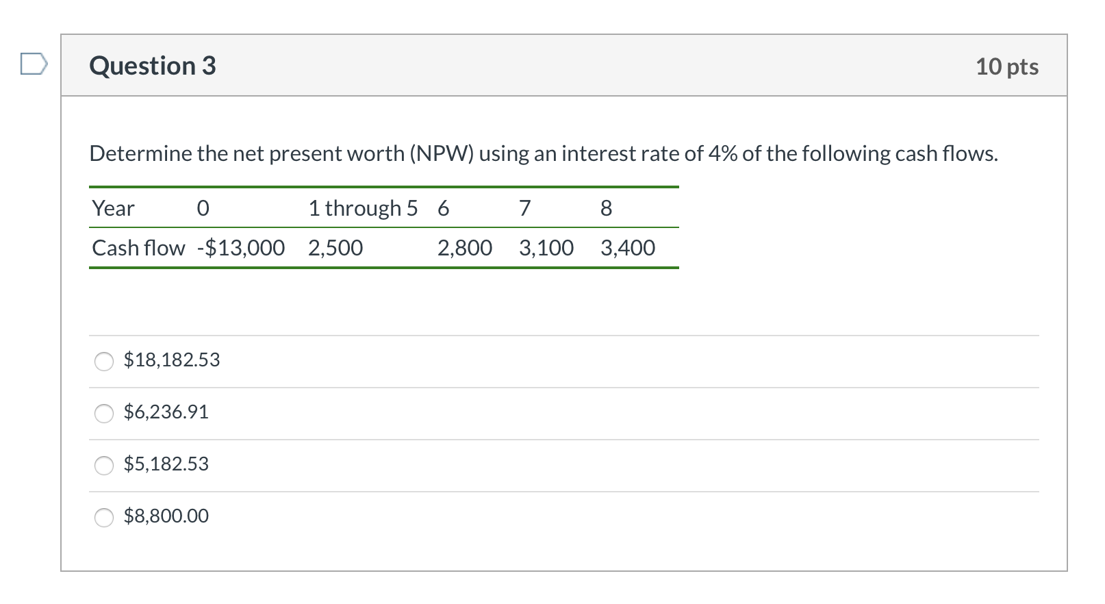 Solved Question 3 10 pts Determine the net present worth | Chegg.com