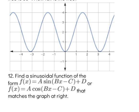 Solved 2 4 32- 12, Find a sinusoidal function of the form | Chegg.com