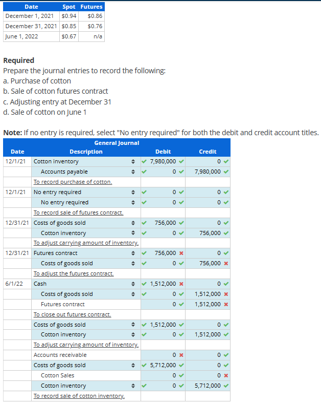 Solved I need help with the values with the red “x”. Please | Chegg.com