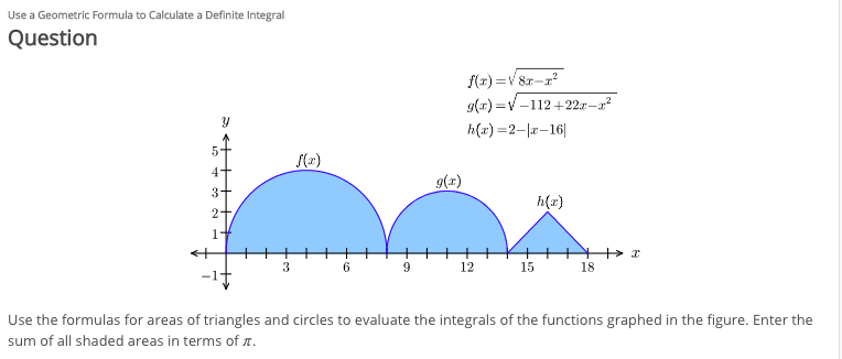 Solved Use a Geometric Formula to Calculate a Definite | Chegg.com