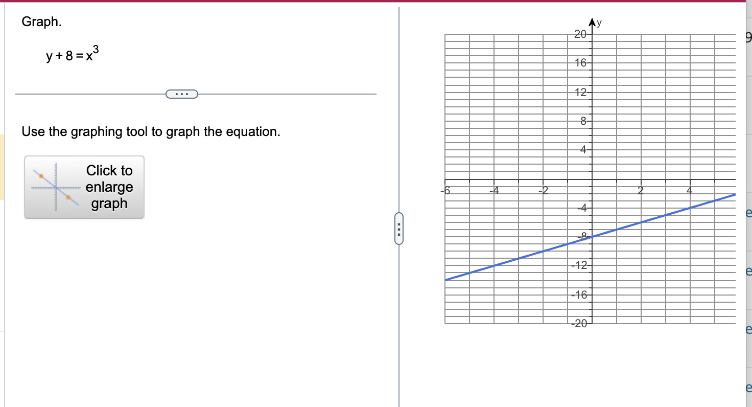 Solved Graph. y+8=x3 Use the graphing tool to graph the | Chegg.com