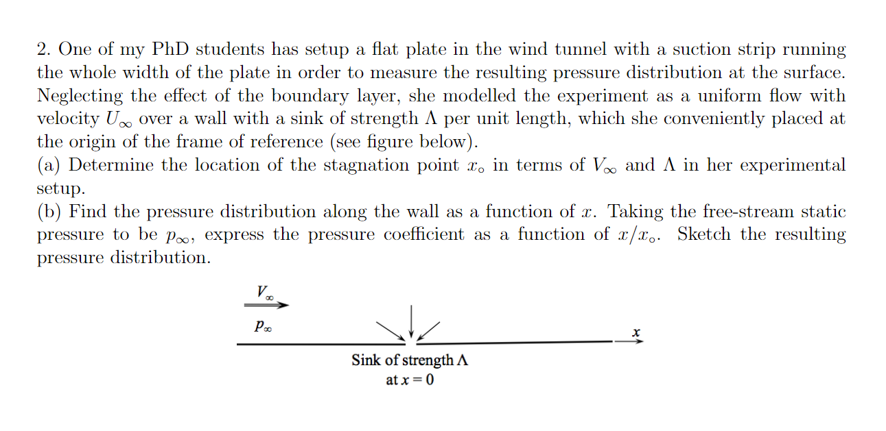 2. One of my PhD students has setup a flat plate in | Chegg.com