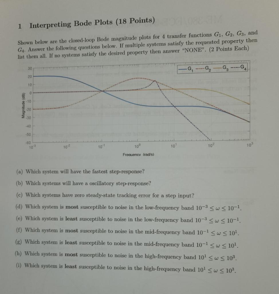 Solved 1 Interpreting Bode Plots (18 Points) Shown below are | Chegg.com