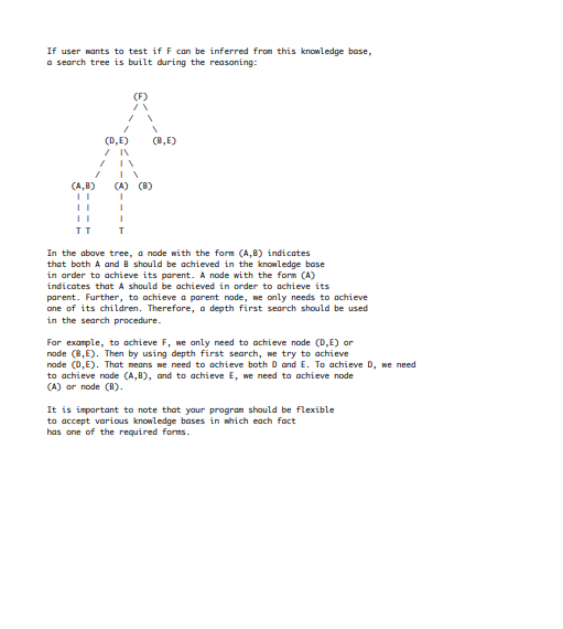 Solved Backward chaining reasoning is one of the major | Chegg.com