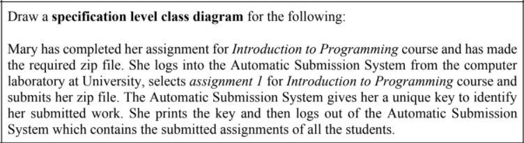 Solved Draw a specification level class diagram for the | Chegg.com