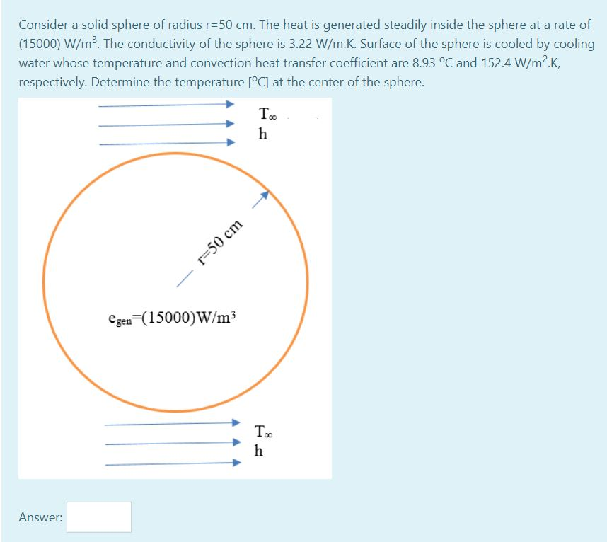 Solved Consider a solid sphere of radius r=50 cm. The heat | Chegg.com
