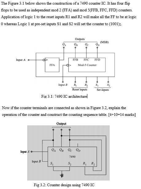 Design Of MOD Counter Using IC 7490, 57% OFF