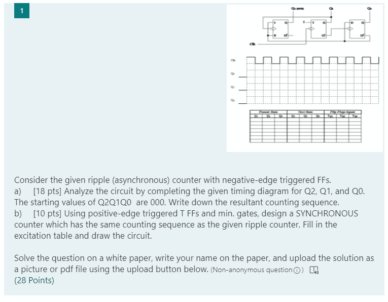 Solved 1 W Consider the given ripple (asynchronous) counter | Chegg.com