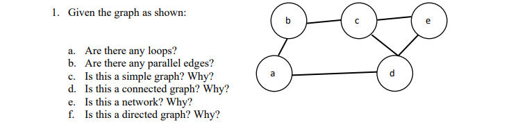 Solved 1. Given the graph as shown: a. Are there any loops? | Chegg.com