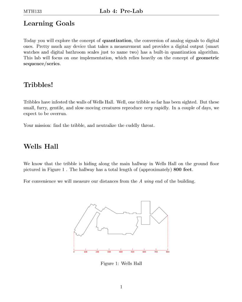 Solved Lab 4: Pre-Lab MTH133 Learning Goals Today you will | Chegg.com