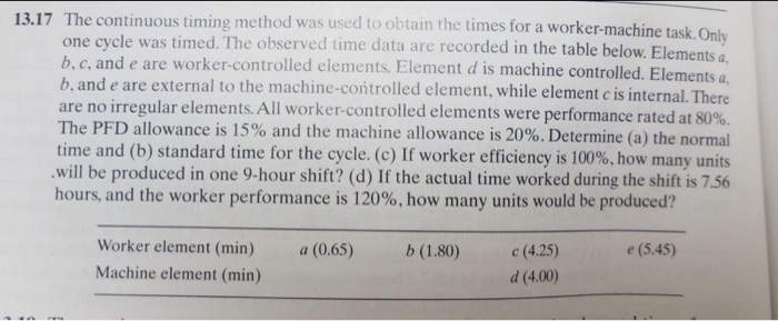 Solved The continuous timing method was used to obtain the | Chegg.com