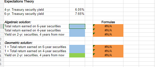 Solved Excel Online Structured Activity: Expectations Theory | Chegg.com