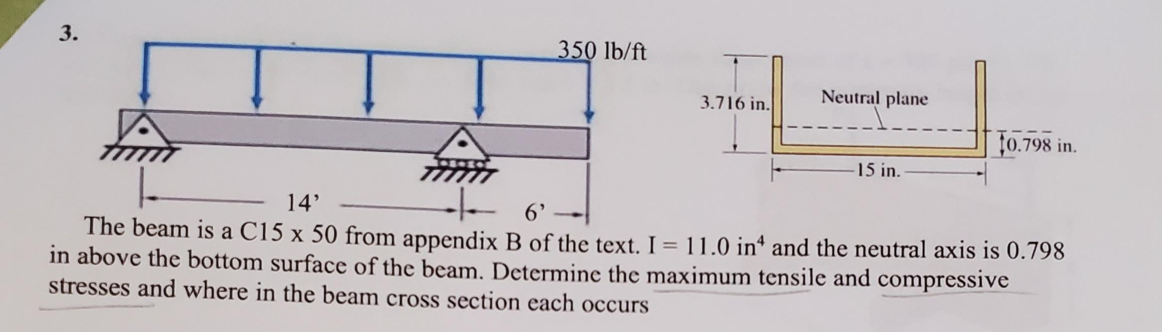 Solved The beam is a C15 x 50 from appendix B of the text. I | Chegg.com