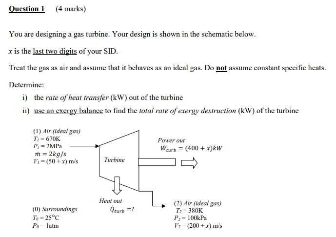 Solved Question 1 (4 marks) You are designing a gas turbine. | Chegg.com