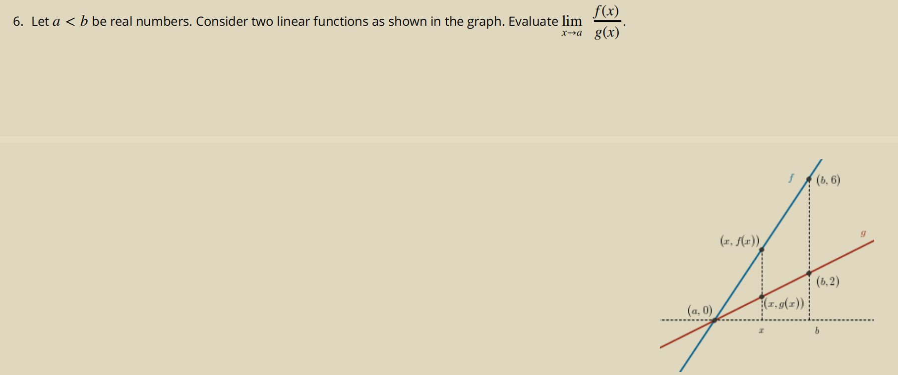 Solved Let limx→af(x)g(x)a be ﻿real numbers. Consider two | Chegg.com