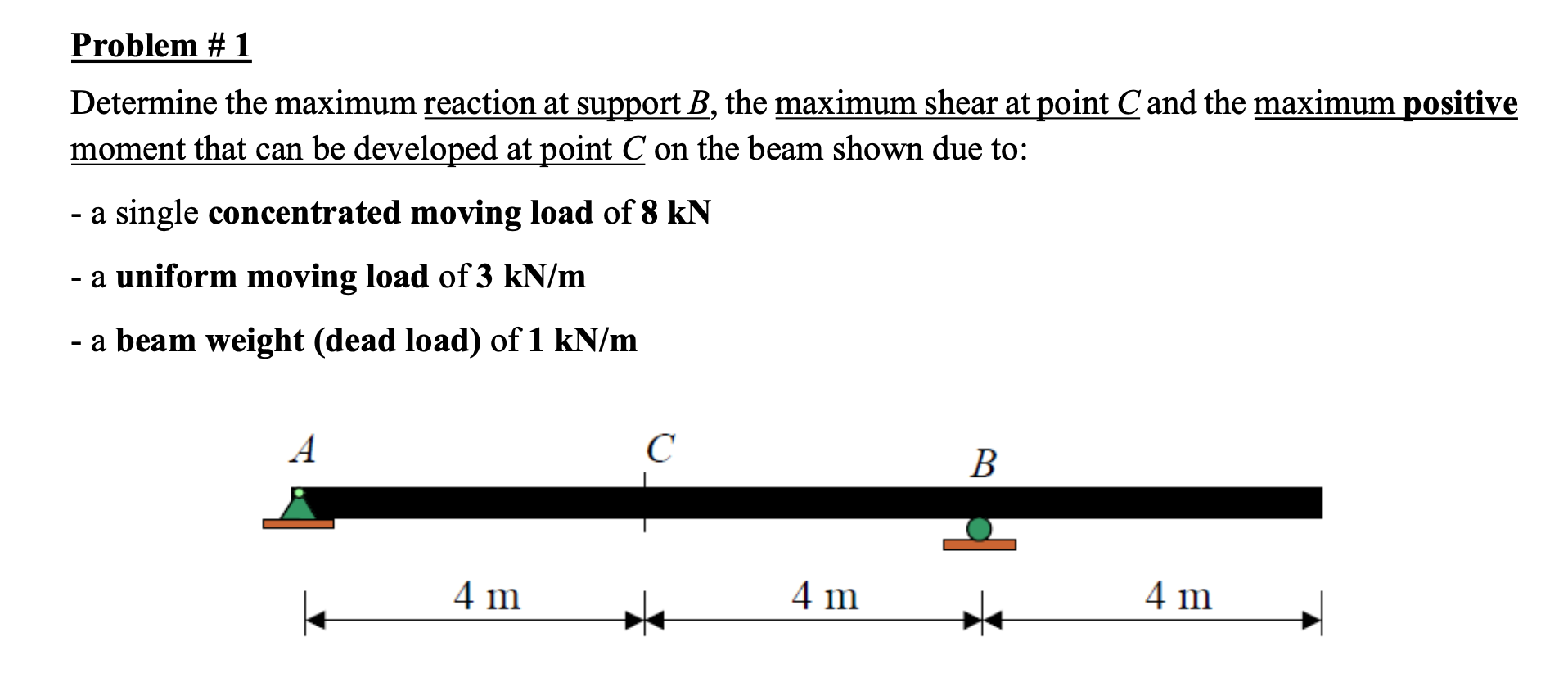 Solved Problem \# 1 Determine the maximum reaction at | Chegg.com