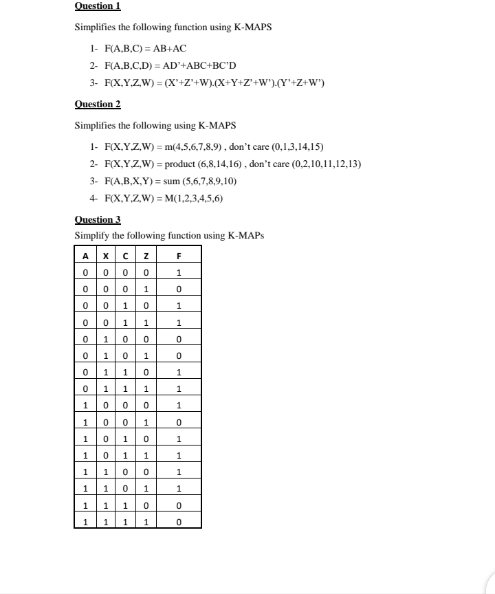 Solved Question 1 Simplifies the following function using | Chegg.com