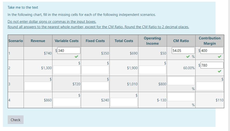Solved Take me to the text In the following chart, fill in | Chegg.com