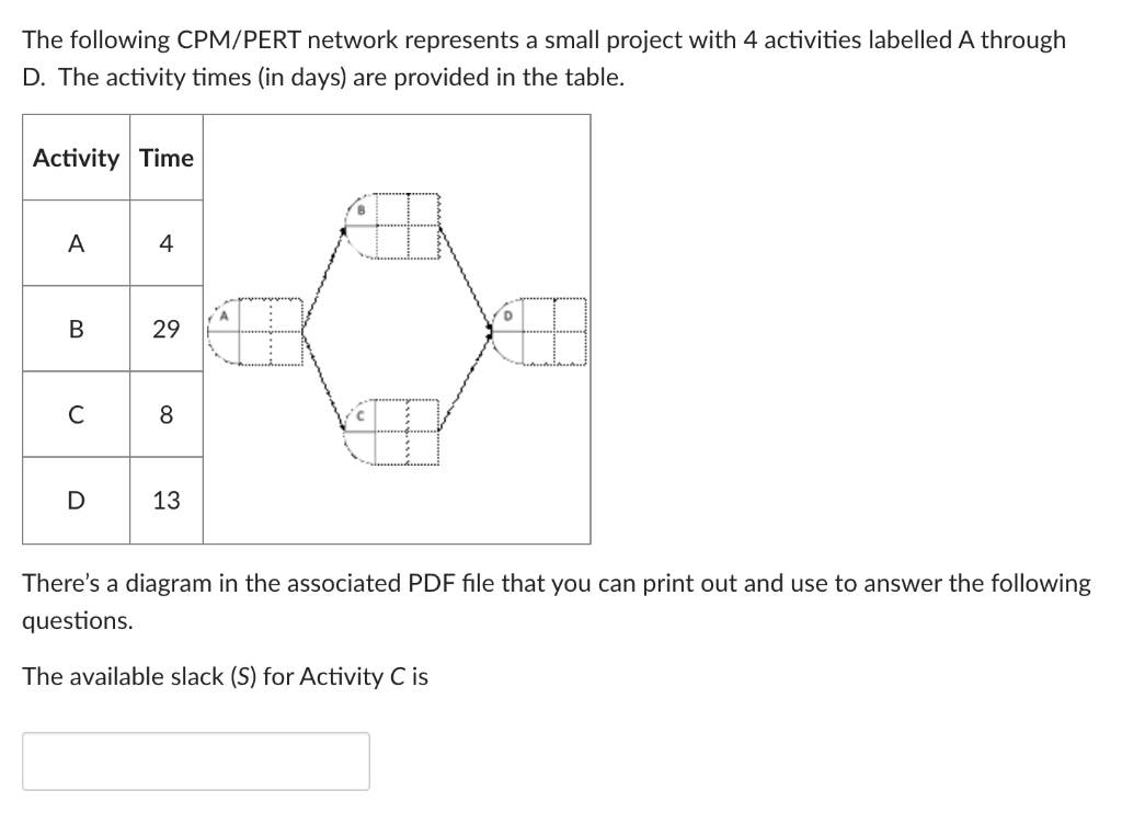 Solved answer throughly 2. The CPM/PERT network for a | Chegg.com