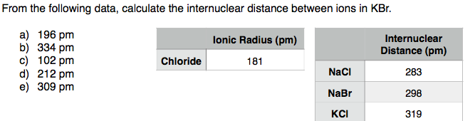 Solved From the following data, calculate the internuclear | Chegg.com