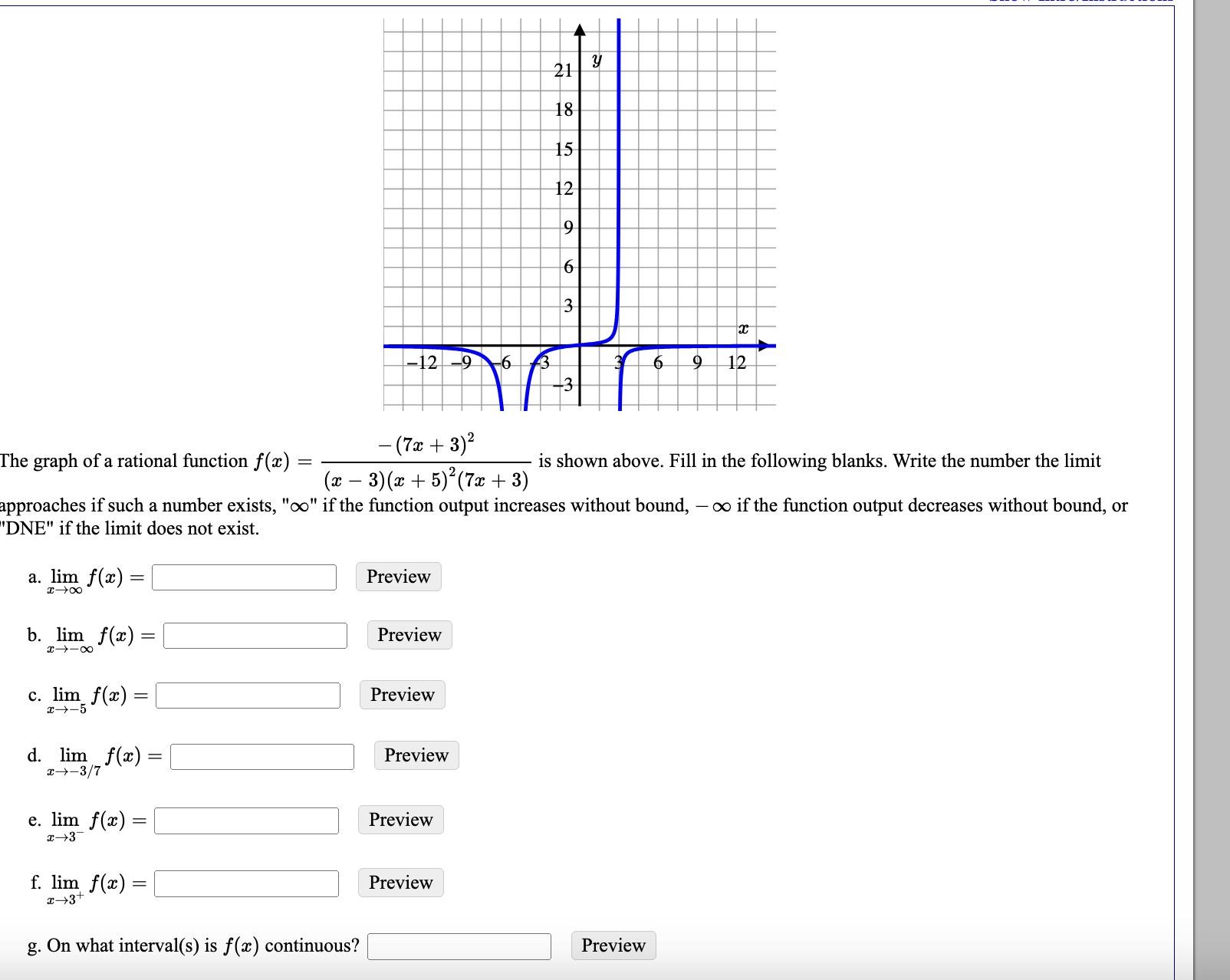 Solved The graph of a rational function | Chegg.com