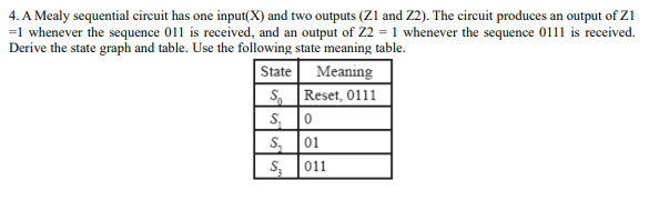 Solved A Mealy sequential circuit has one input (x) ﻿and two | Chegg.com