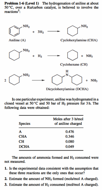 Solved Problem 1-6 (Level 1) The hydrogenation of aniline at | Chegg.com