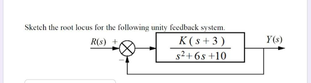 Solved Sketch the root locus for the following unity | Chegg.com