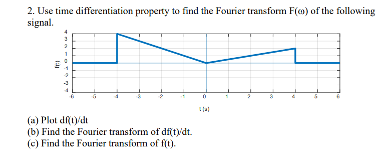 Solved 2. Use time differentiation property to find the | Chegg.com